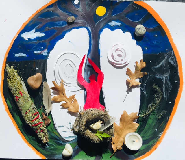 Altars, Poems, & Other Creations Inspired by The Embodied Mystic ...